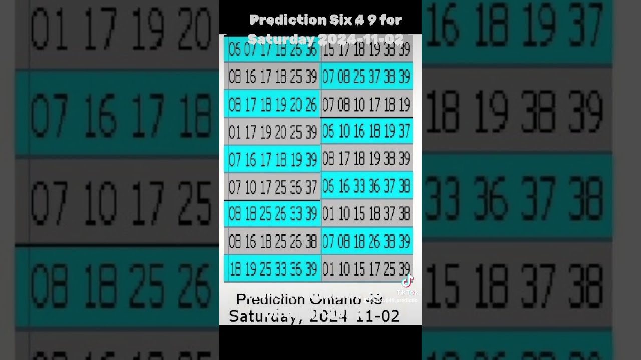 Prediction Lotto 649 for Saturday 2024 11 02 canada lotto649 YouTube