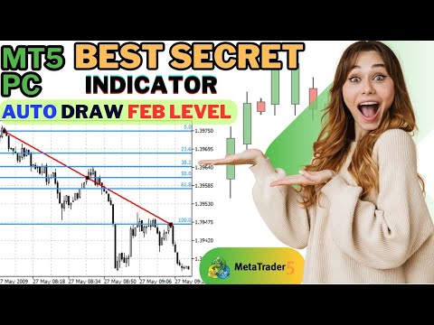 How to Use Auto Fibonacci Indicator in MT5 PC | Smart Trading Hub - YouTube