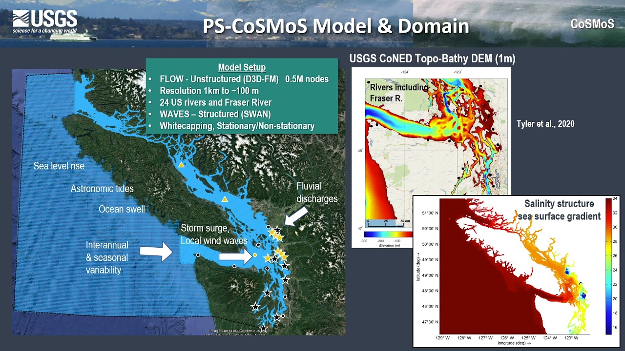 Puget Sound Coastal Storm Modeling System (PS-CoSMoS) - YouTube
