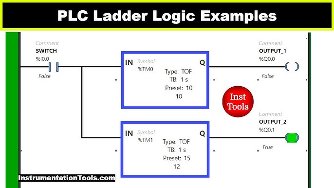Allen Bradley Ladder Logic Examples