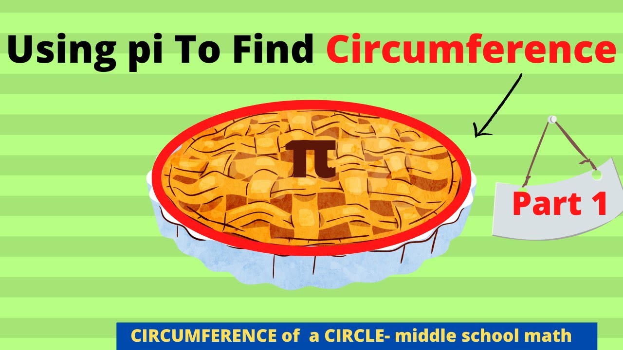 You will understand how to find the circumference OFaCIRCLE (Part ONE ...
