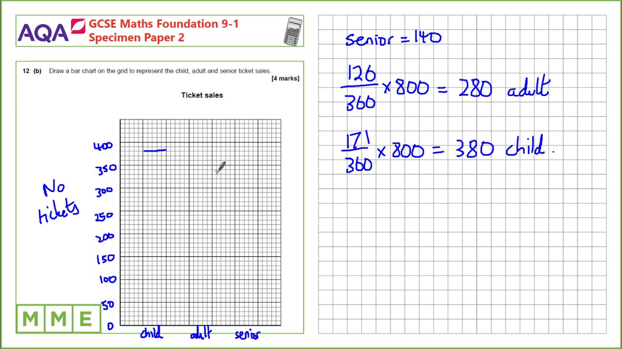GCSE Maths AQA Foundation Specimen Paper 2 - Full Paper - YouTube