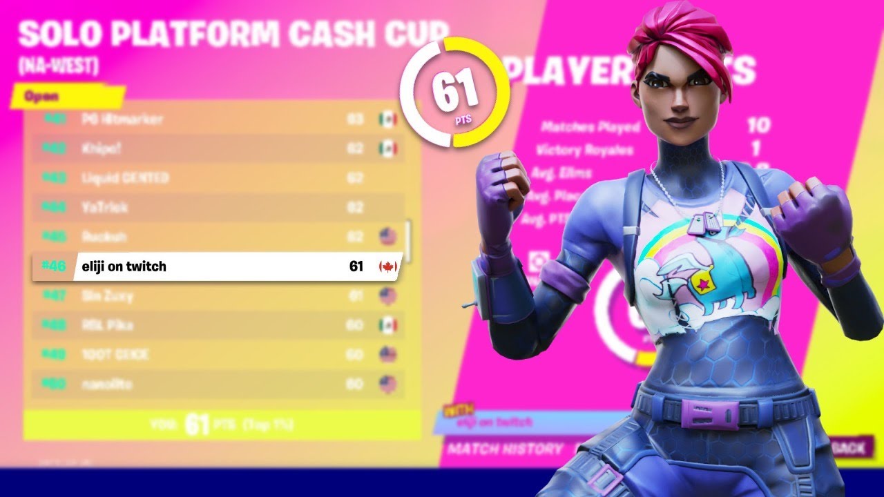 Dominating The West Solo Platform Cup 🏆 - YouTube