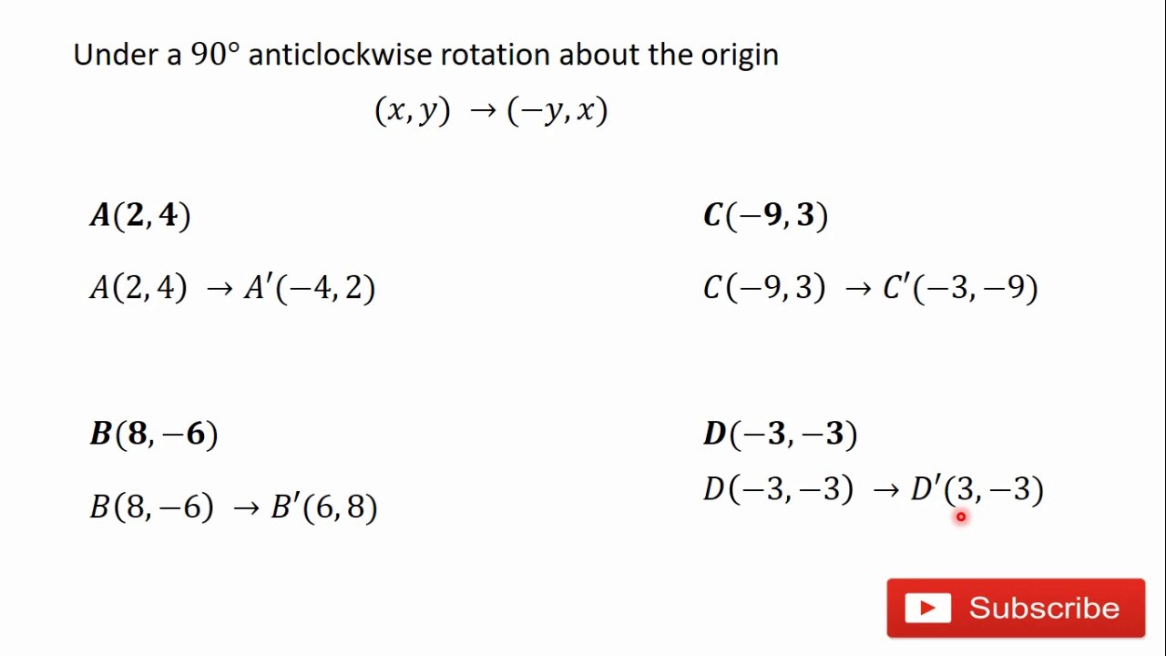 21 Rotation Through a 90 Degrees AntiClockwise Direction About the ...