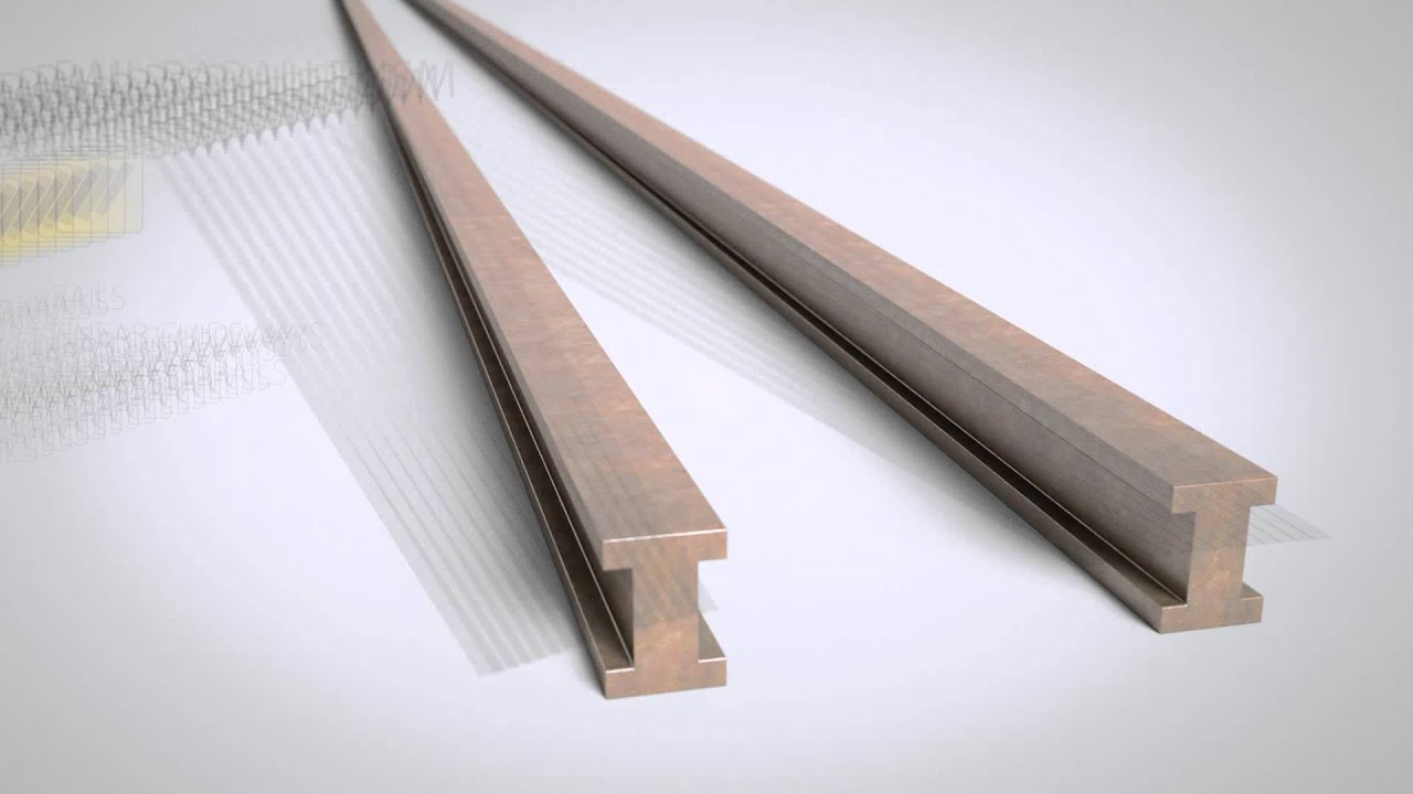 Easy-Laser - The Total Alignment Solution - YouTube