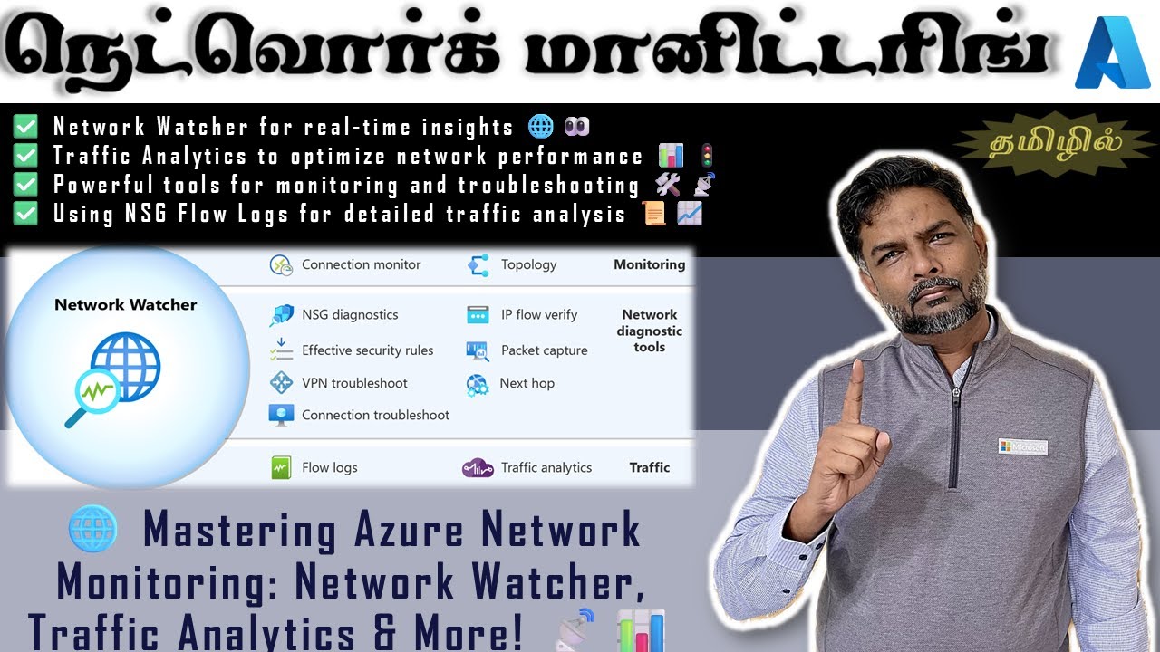 🌐 Mastering Azure Network Monitoring: Network Watcher, Traffic ...