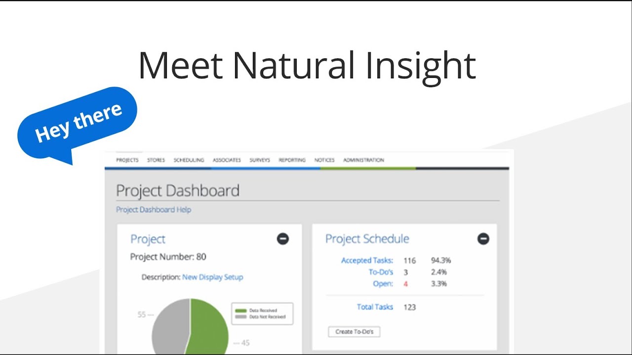 Natural Insight | World's Best Cloud For Workforce Management - YouTube