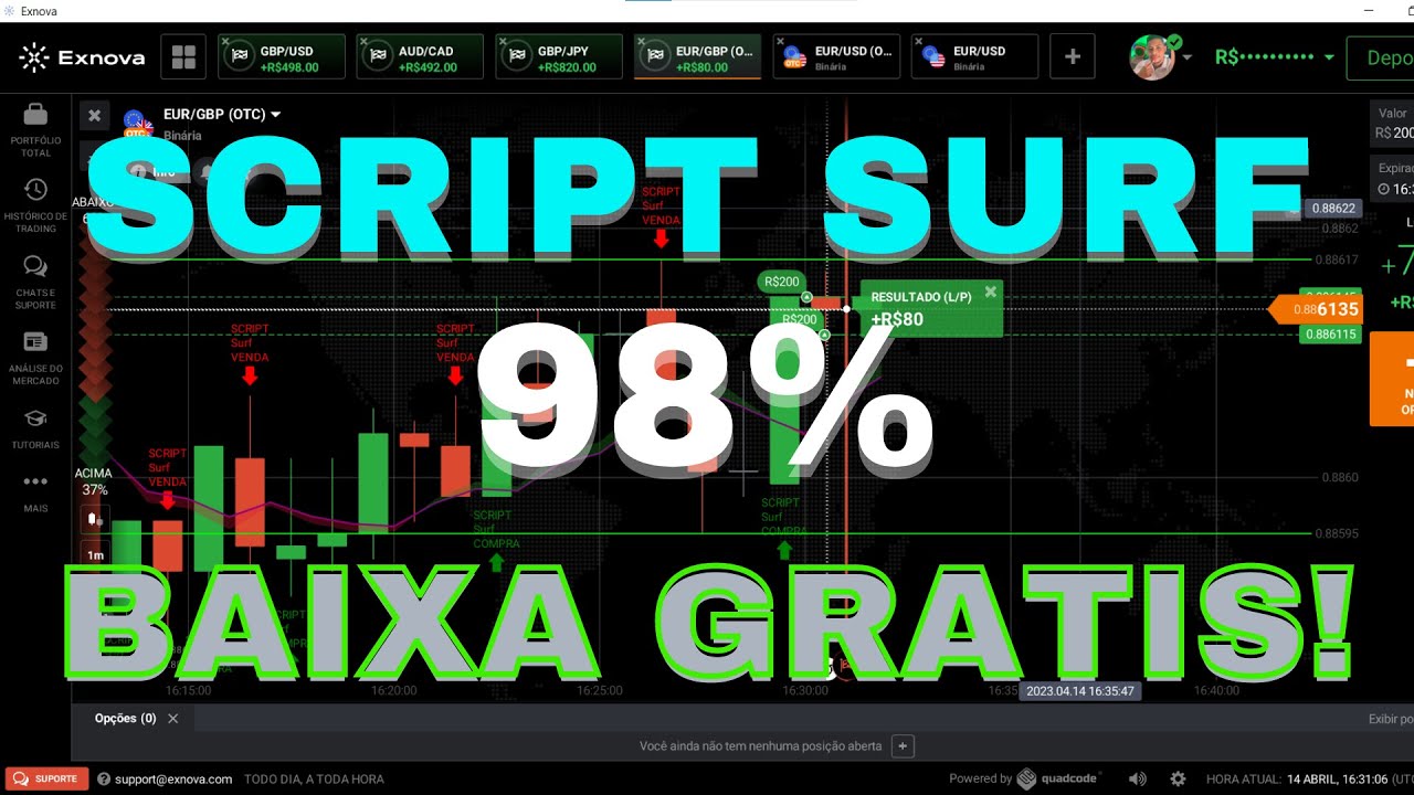 🏄‍♂️SURF🏄‍♂️ O script Mais Assertivo para a Exnova com 97% de ASSERTIVIDADE - Script Exnova ...