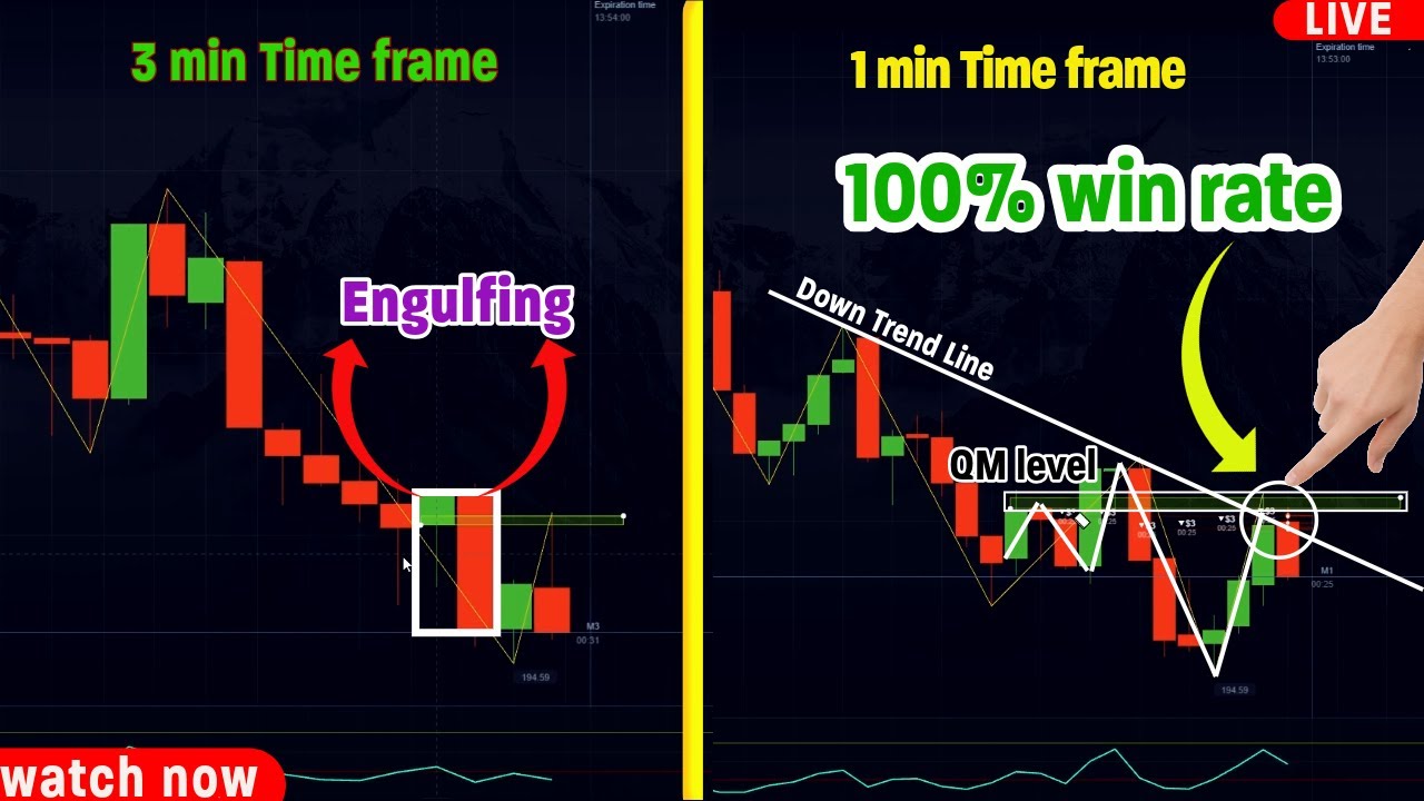 Kicking off my first trading session with my voice—let's go! 😃📈(find ...