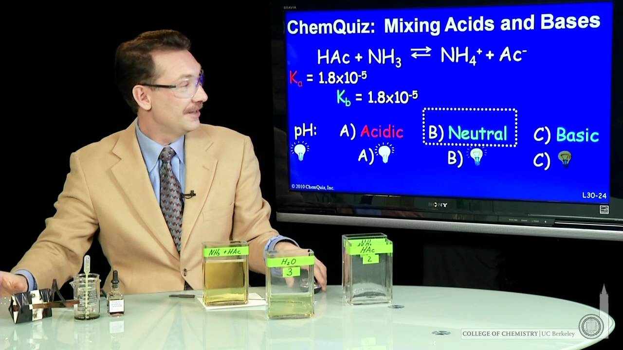 Mixing Acids and Bases (Quiz) - YouTube