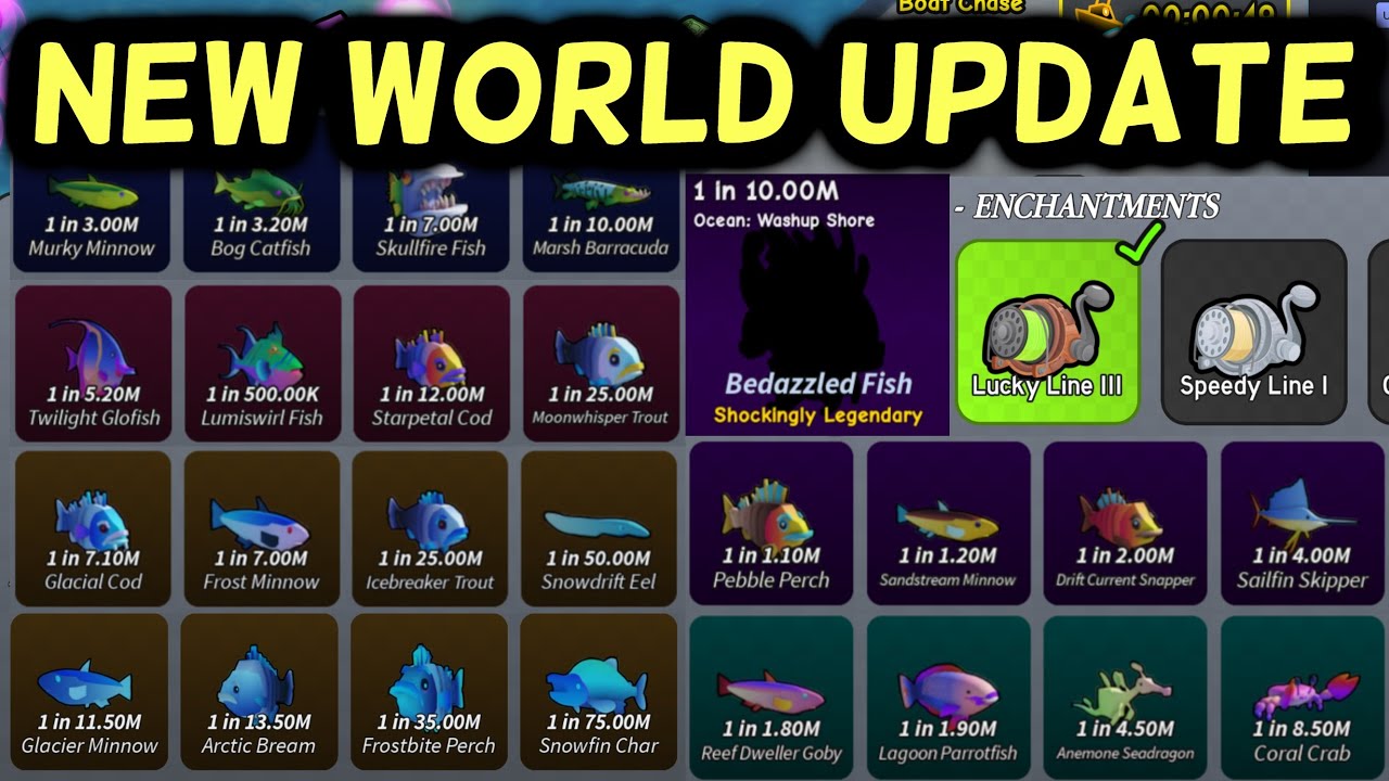 GO FISHING NEW WORLD Update Roblox [ 42 New Fish 5 Islands 12 Rods ...