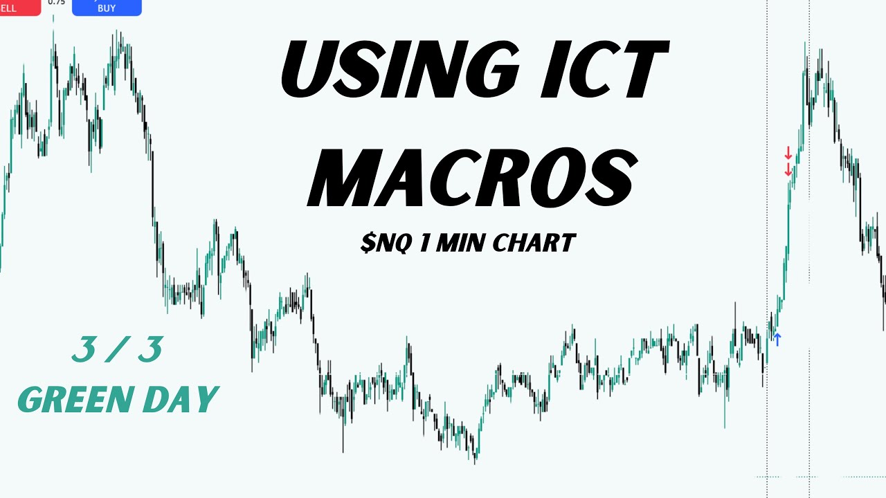 My A+ ICT Macro Strategy | Trade Recap | 25.03.2025 - YouTube