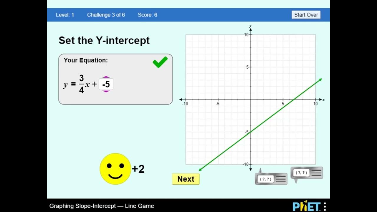 EDU GAMES - Graphing Slope Intercept Game Edu Game Legends of Learning ...
