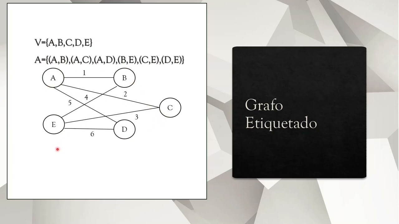 Grafo etiquetado-UMG - YouTube