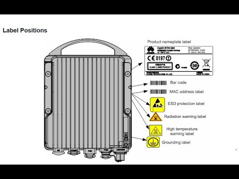 How To Check Inventory Report of RTN380 | Huawei RTN - YouTube