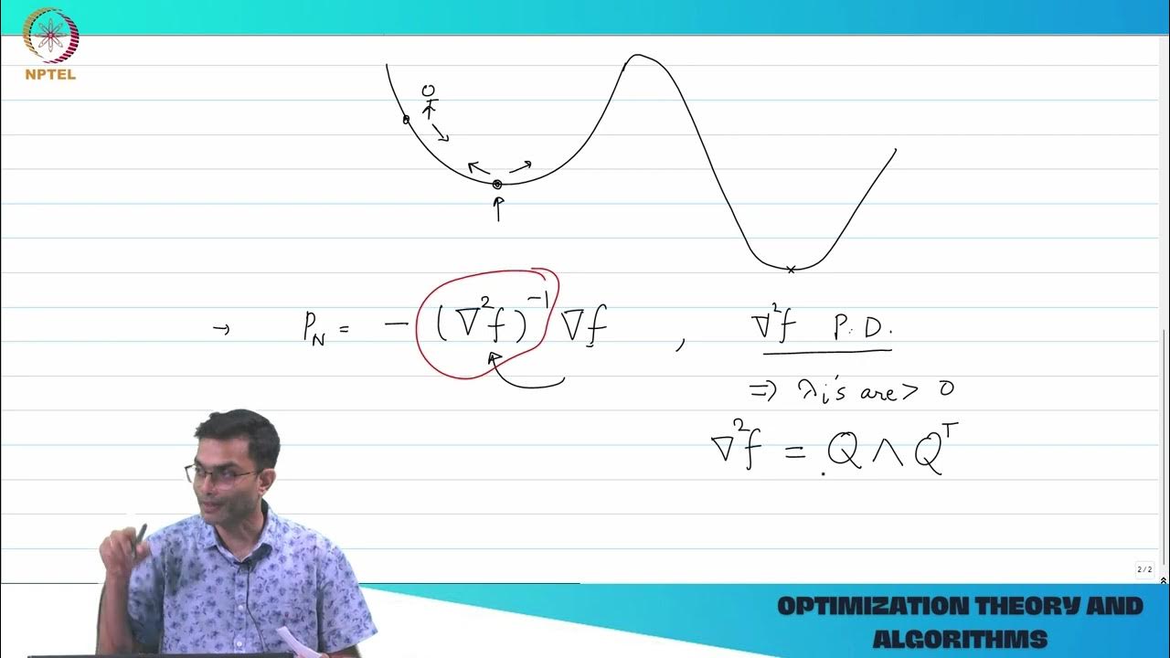 Unconstrained optimization - 5 - properties of descent directions steepest descent direction ...