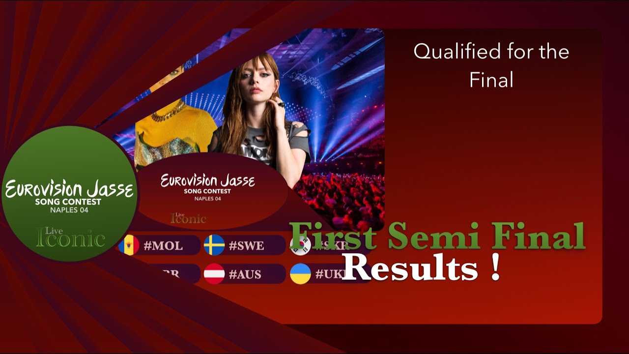 Eurovision Jasse 04 🇮🇹 | First Semi - Final results! - YouTube