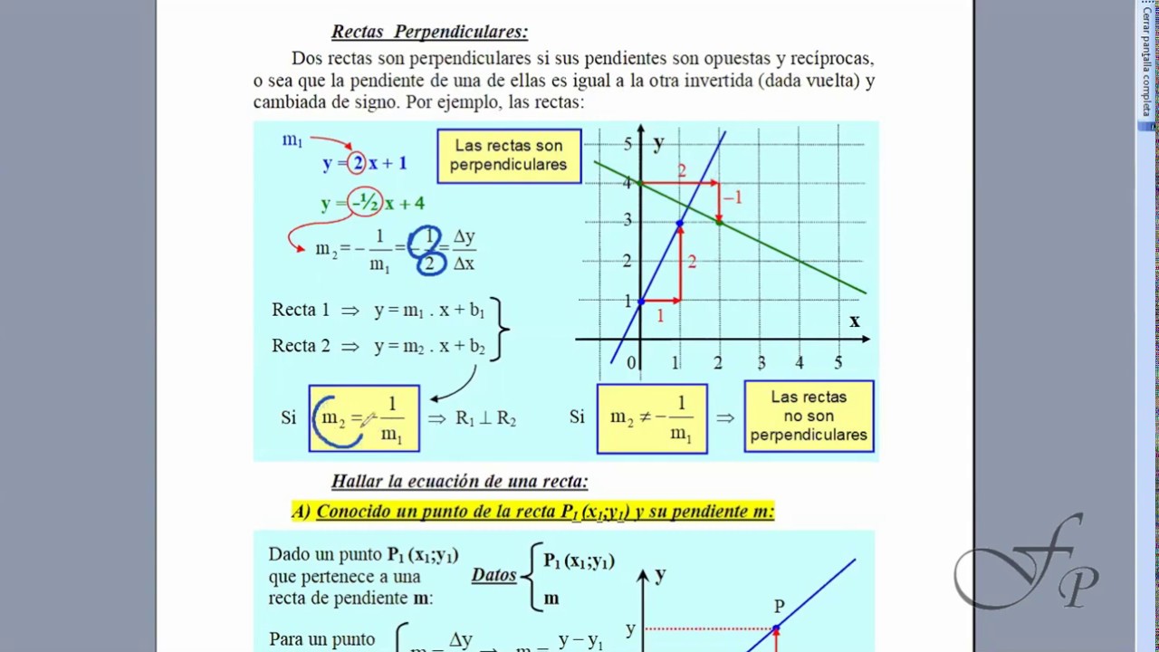 Rectas perpendiculares, pendientes opuestas y recíprocas - YouTube