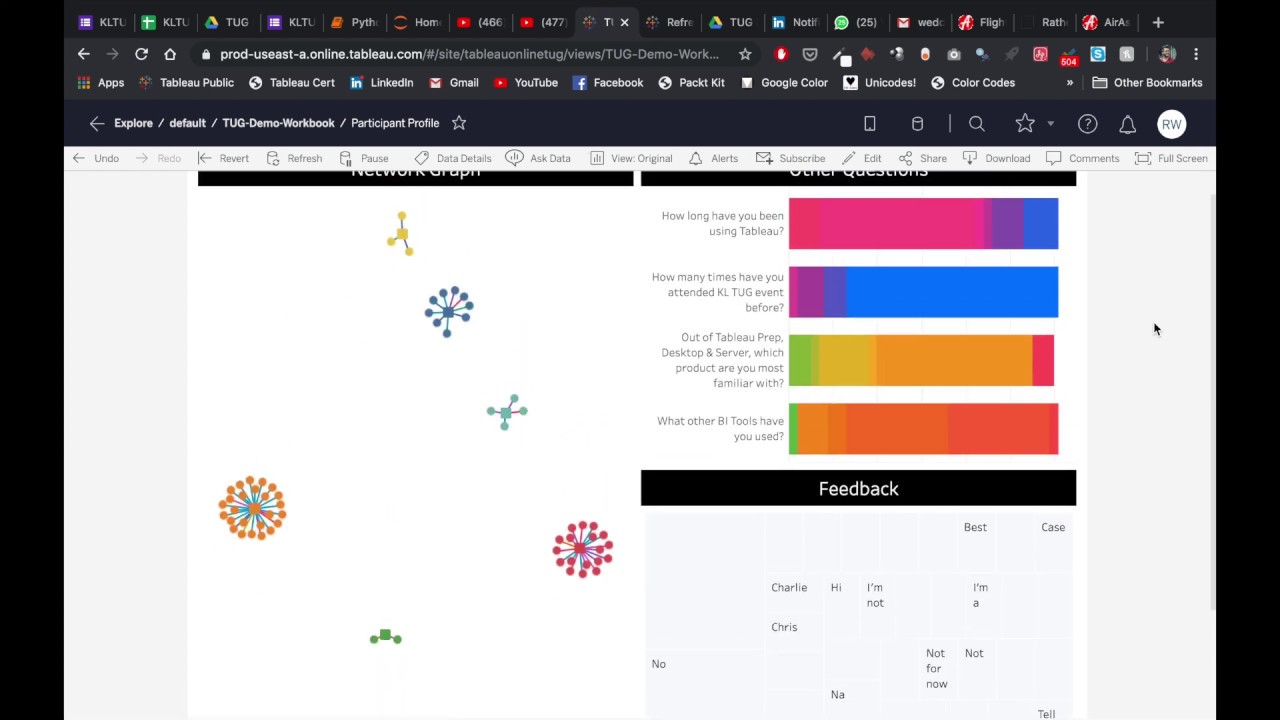 KLTUG Real-Time Network Graph with Tableau Prep and Tableau Online ...