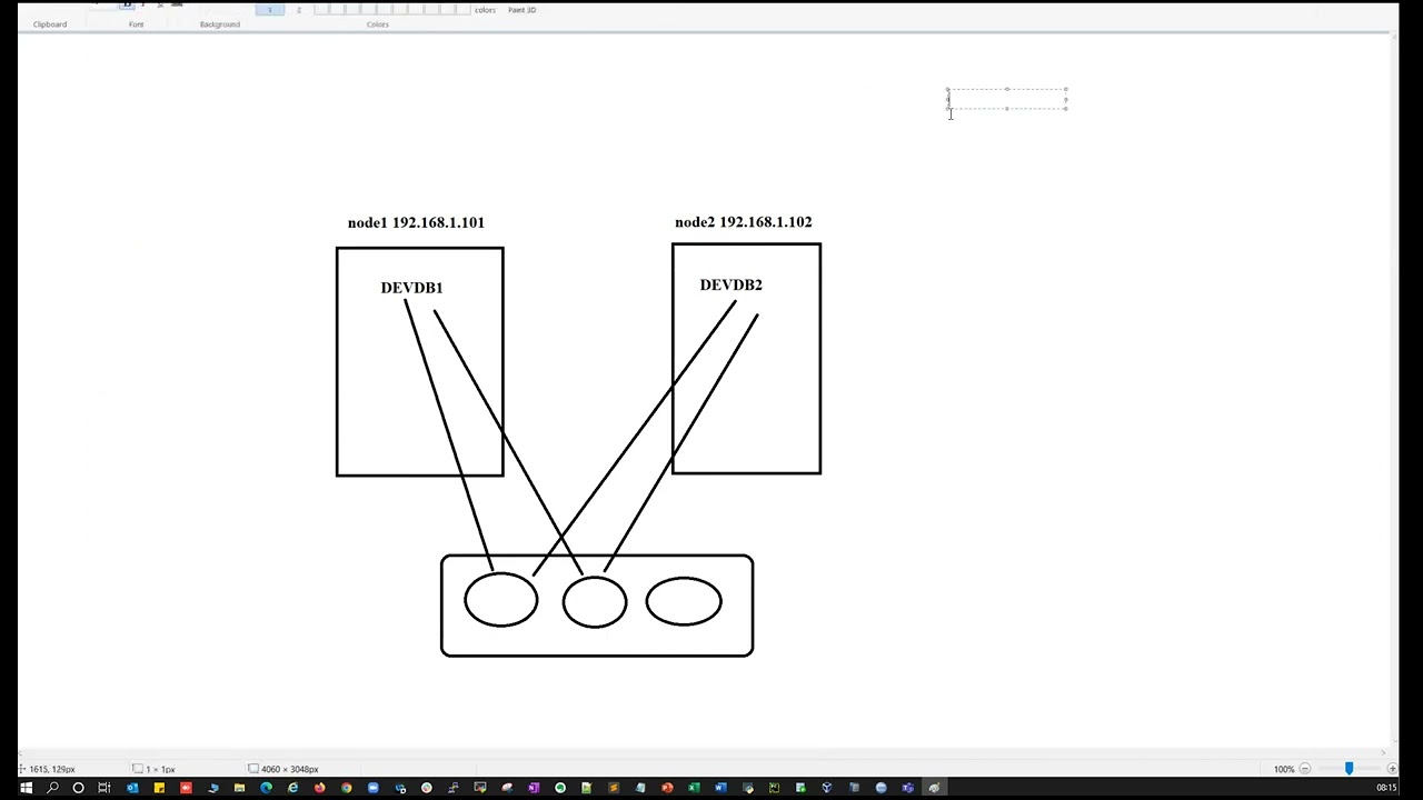 Day 2 Demo Session Oracle Rac Architecture Clusterware Startup Sequence And Troubleshooting