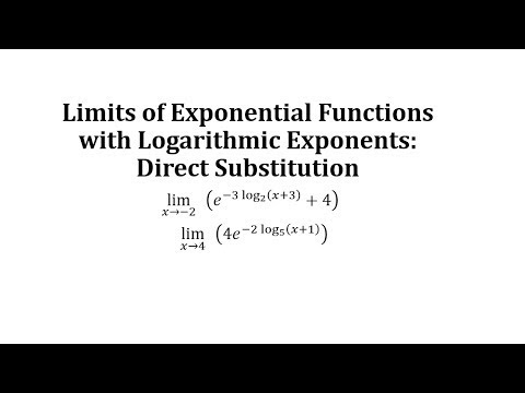 Límites de funciones exponenciales con exponentes logarítmicos ...