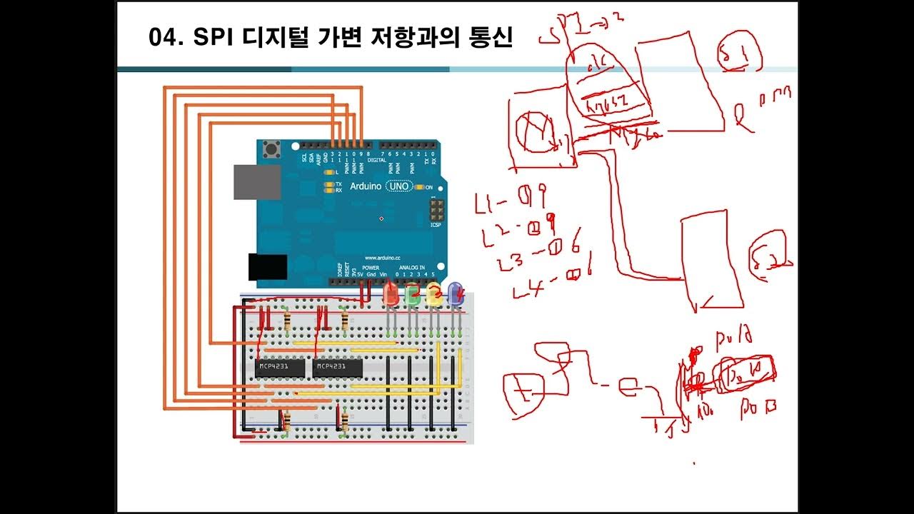 8회차 SPI 3 - YouTube