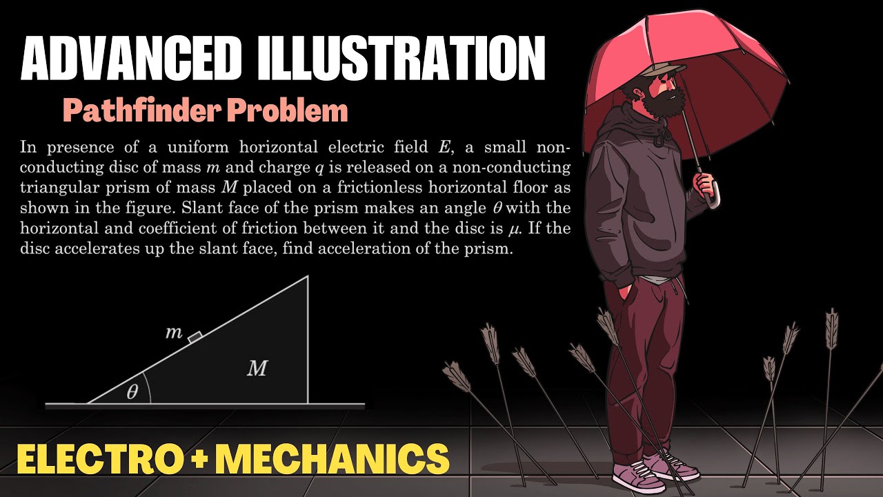 Problem On Electrostatics & Mechanics From Pathfinder | Enhance Your ...