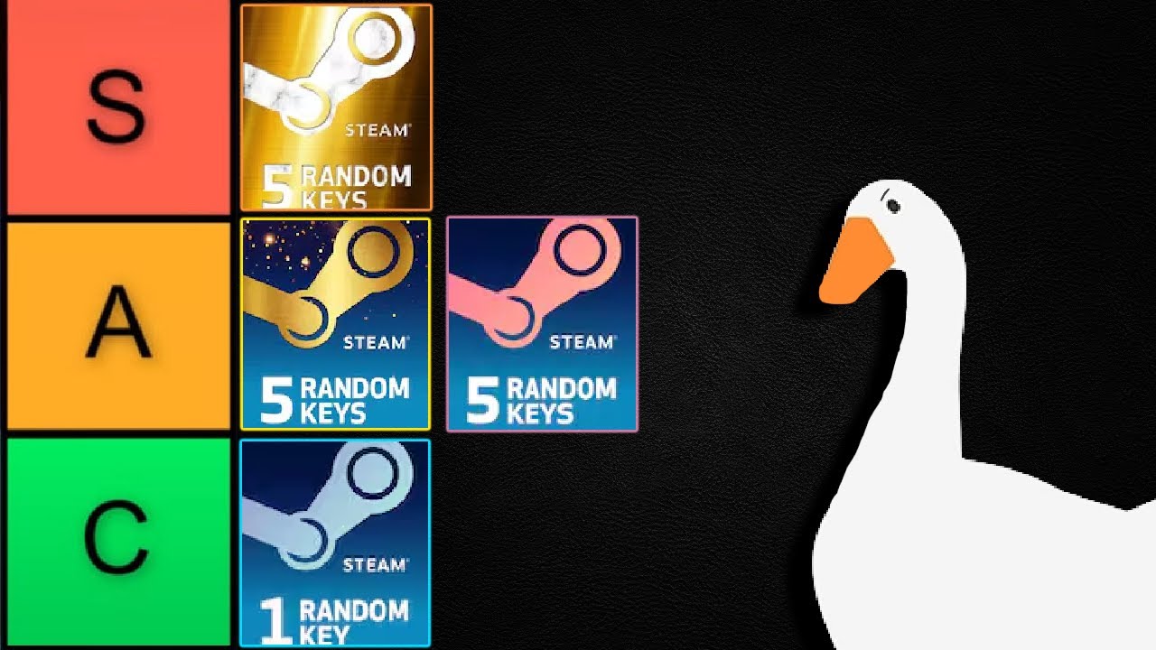 I bought and ranked RANDOM steam keys, Is it worth it? - YouTube