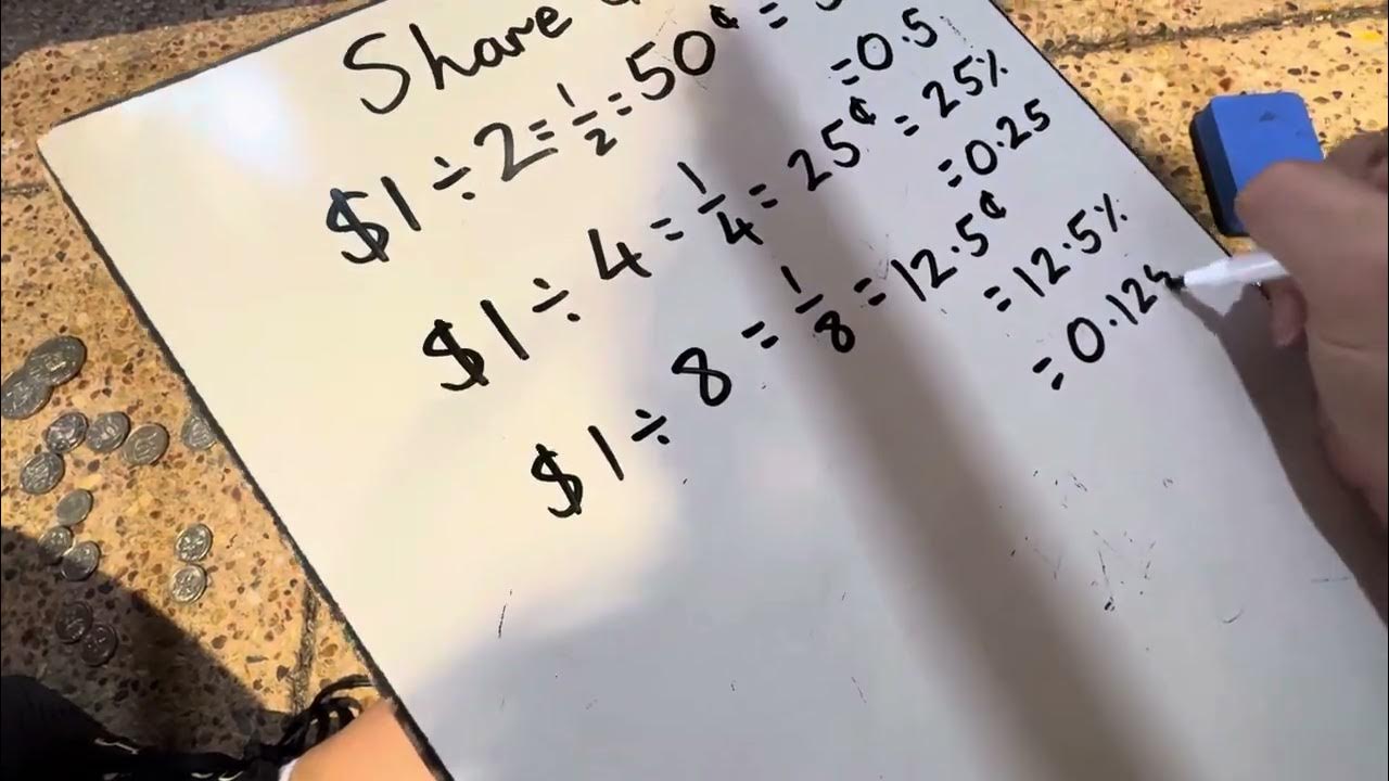 Share $1 real-life long-lasting strategy to convert fractions to ...
