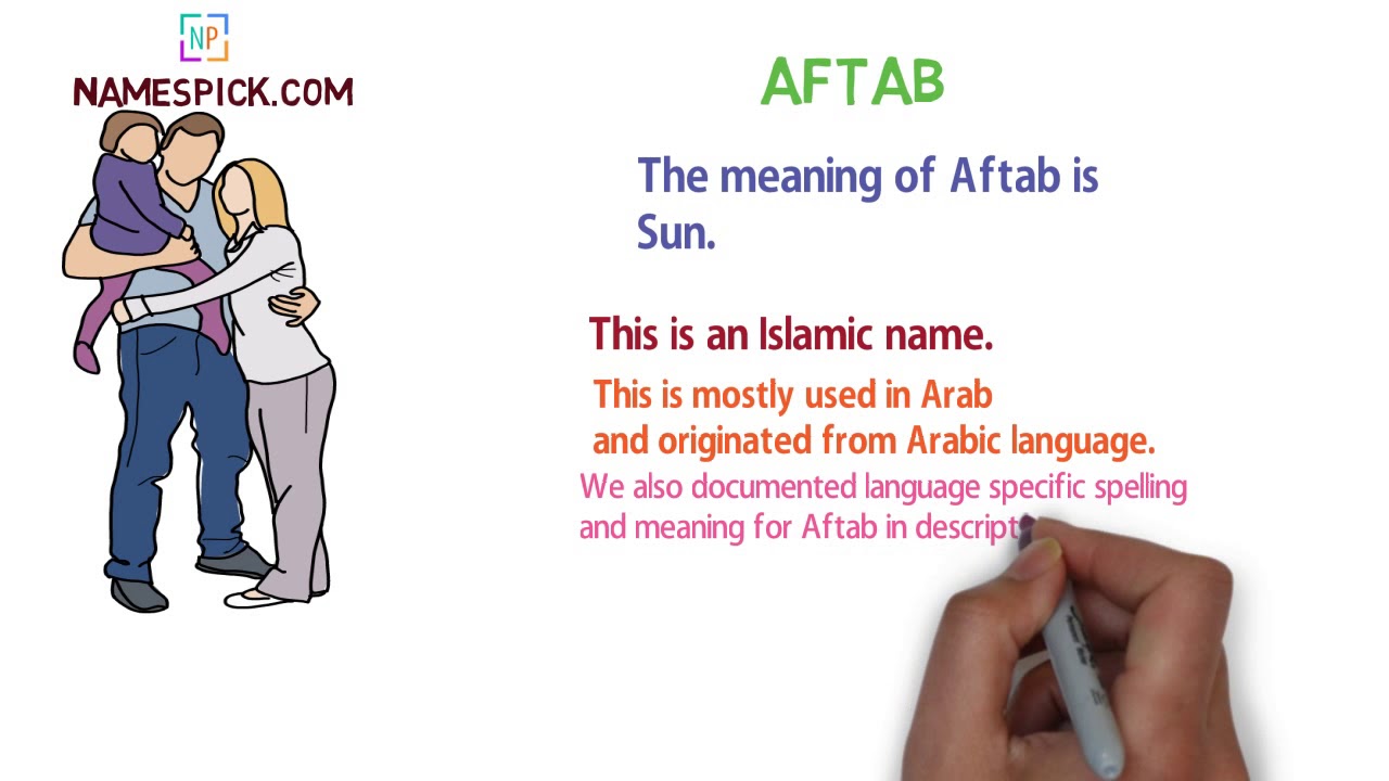 The meaning of Aftab - YouTube