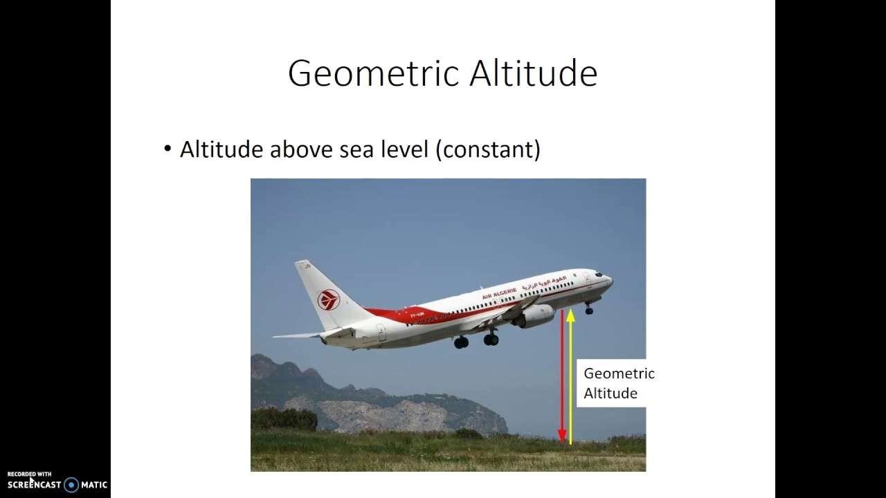 International Standard Atmosphere 1 - YouTube