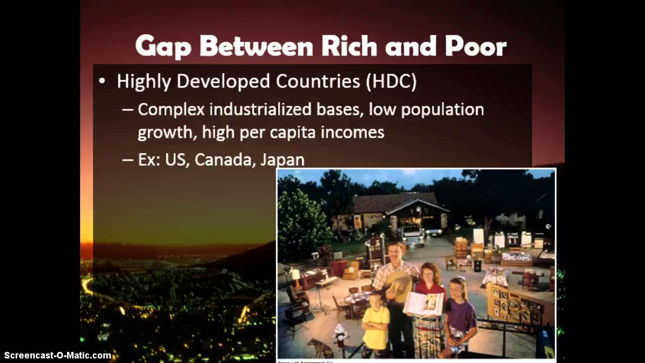 Unit 1 Lecture 2 - Ecological Footprints - YouTube