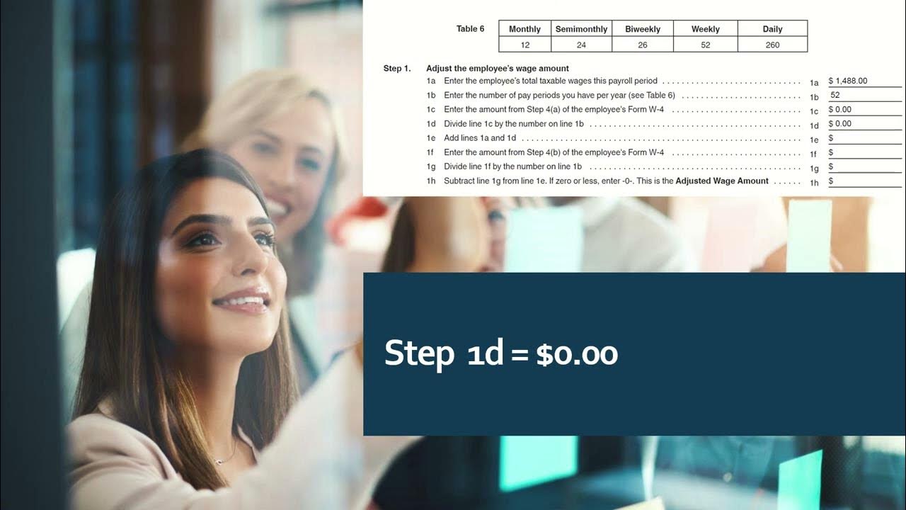 2024: Calculate Federal Income Tax Withholding from your Payroll. - YouTube