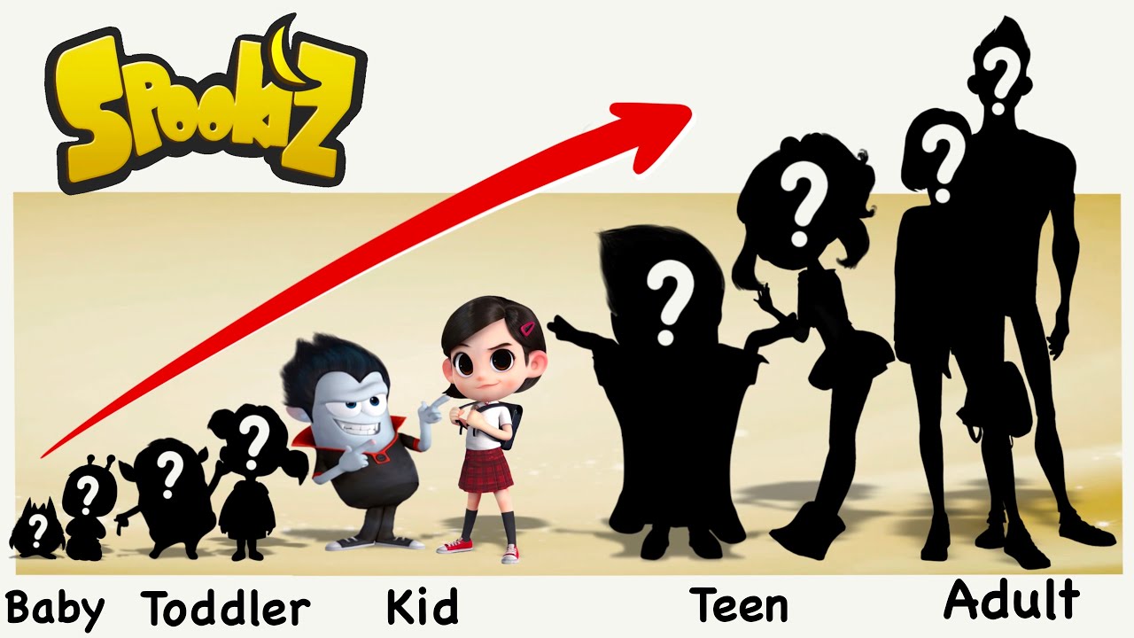 Spookiz Growing Up Compilation Cartoon Wow Youtube