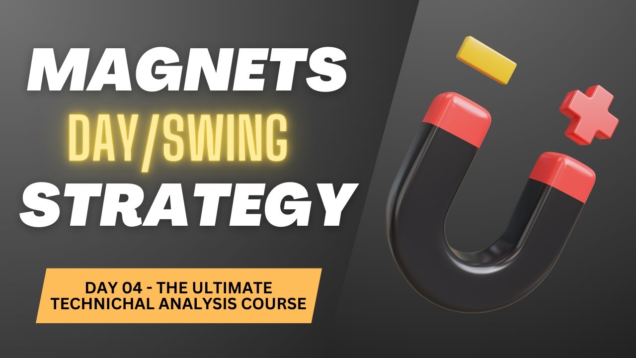 Day 4 - Magnets PRO level Day Trading Strategy | Ultimate Technical ...