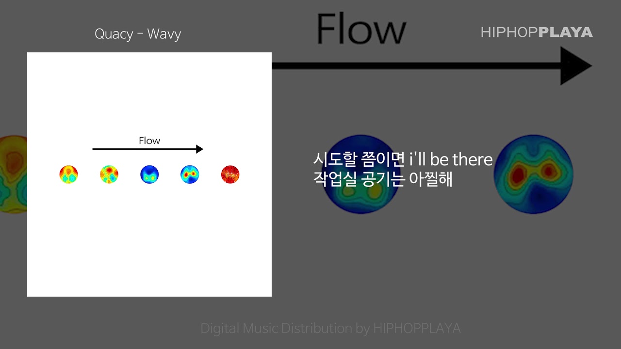 [Lyric Video] Quacy (쿼시) - Wavy - YouTube