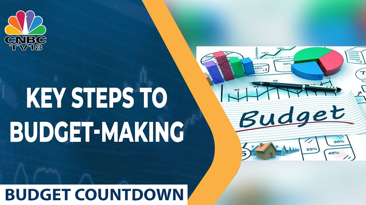 Here Are The 3 Key Steps Of The Budget-Making Process | Budget ...