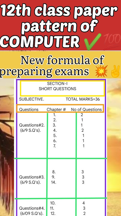 12th class computer pairing scheme 2023||2nd year paper pattern of computer 2023 #12thclass# ...