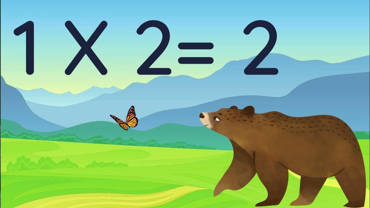 Multiply by 2 Multiplication with bears | 3rd Grade Math ...