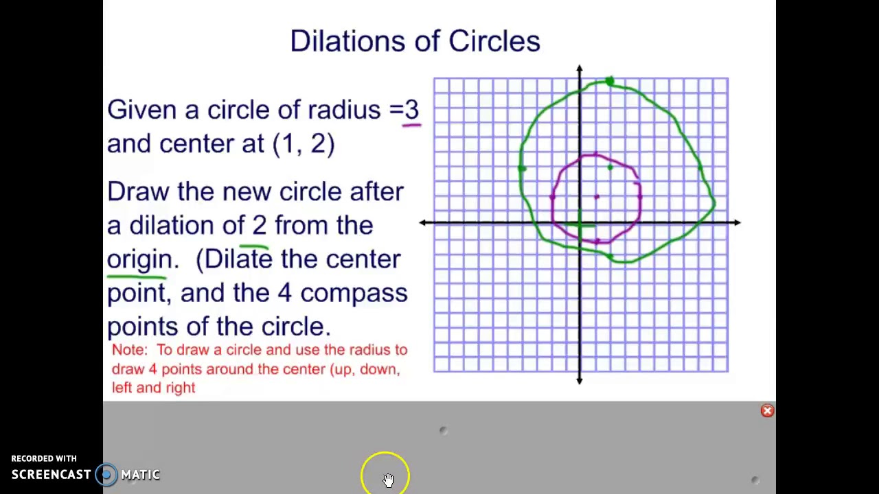 Dilations part 2 - YouTube
