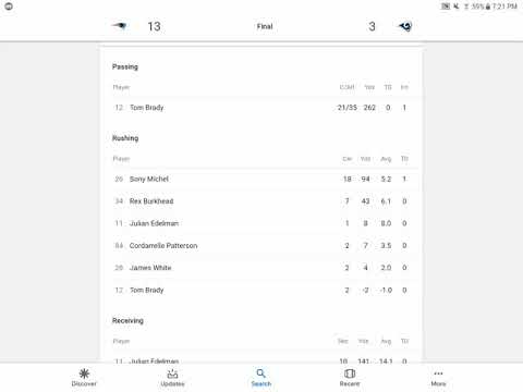 Super Bowl 53 PATRIOTS WINS AGAIN game stats