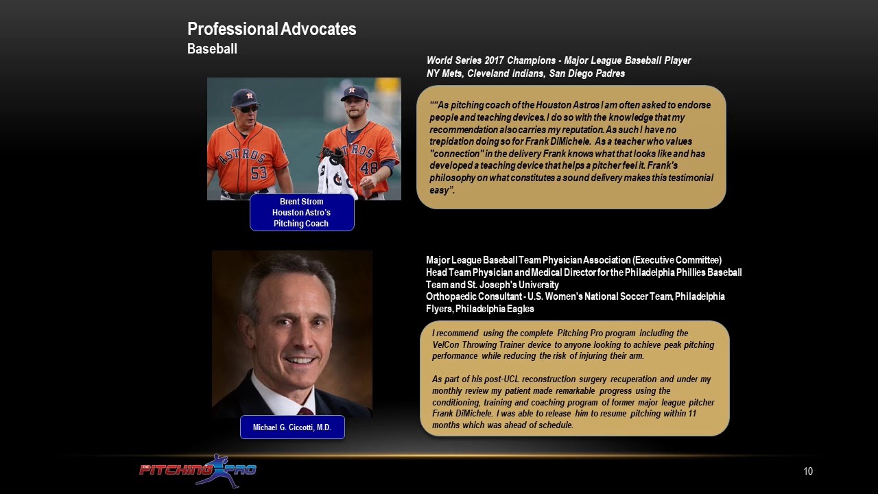 AIM Throwing Program Overview - YouTube