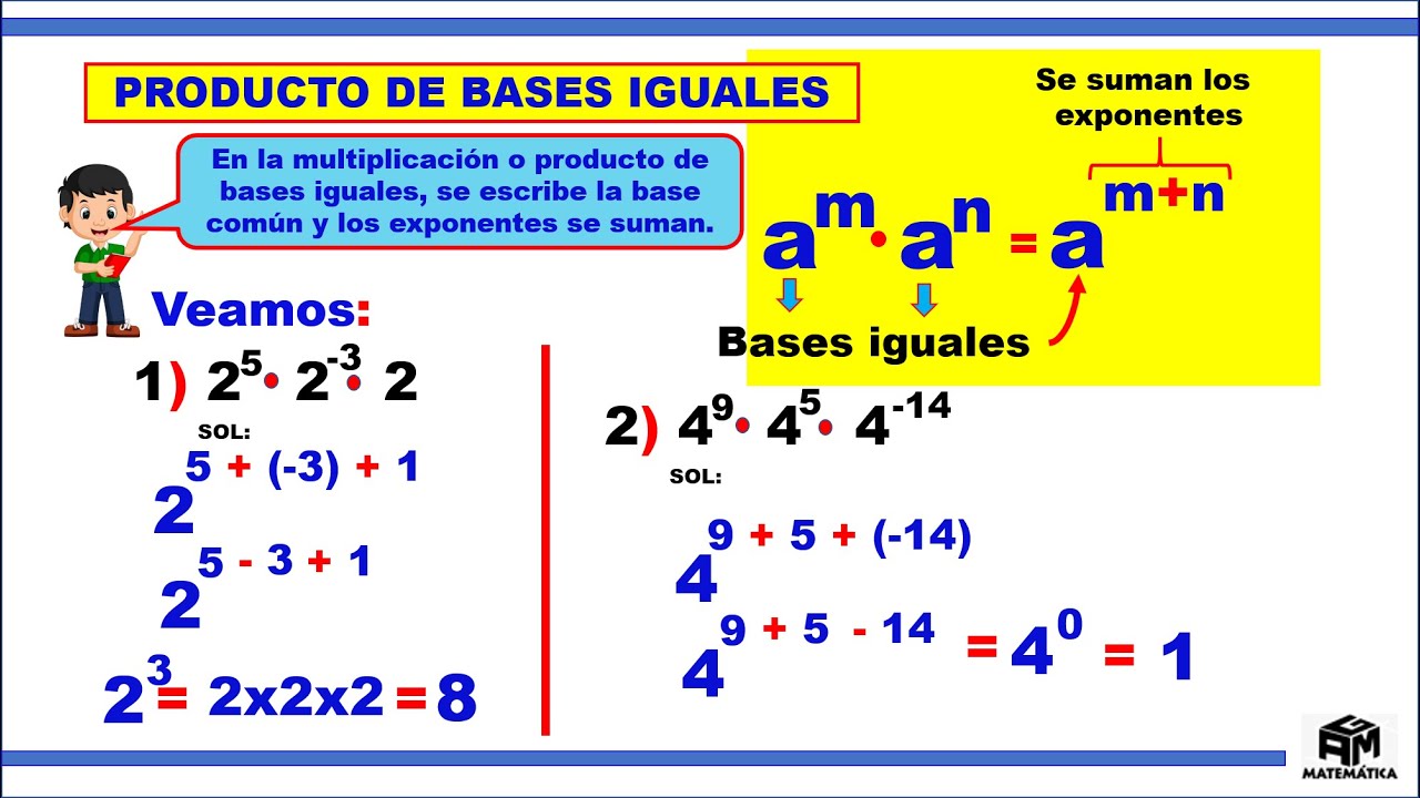 Teoría de exponentes: Productos de bases iguales - 4to de primaria ...