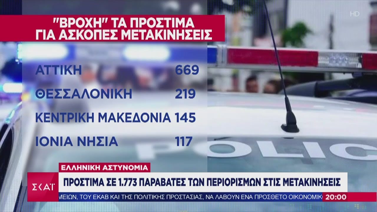 Μέτρα κατά της διασποράς: Προς αυστηροποίηση των απαγορεύσεων στις ...