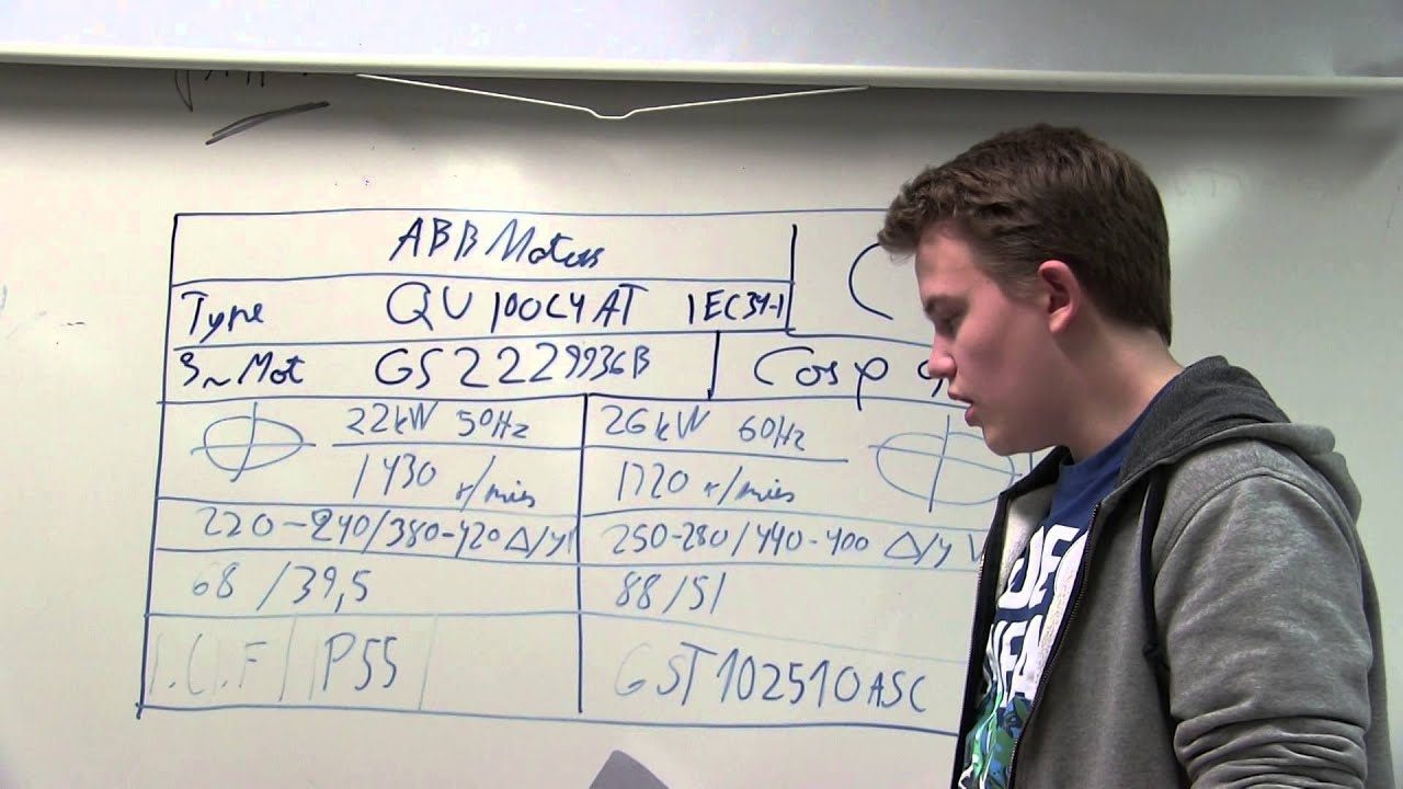 Instruksjonsvideo: Merkeskilt - YouTube