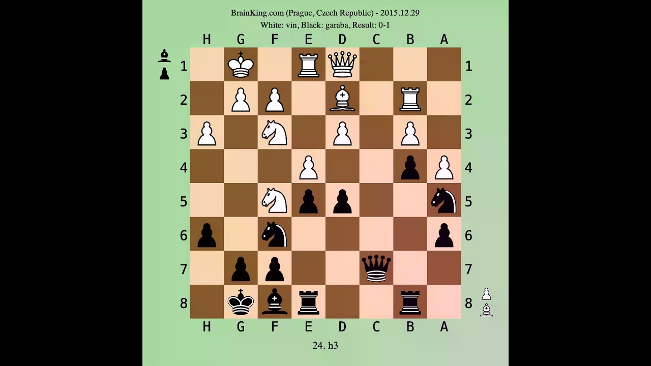 Ruy López Opening: Morphy Defense, Arkhangelsk Variation (C78), 0-1 ...
