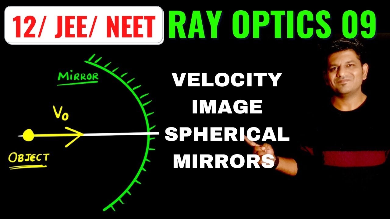 Velocity in Spherical Mirrors - Velocity Of Object & Velocity Of Image ...