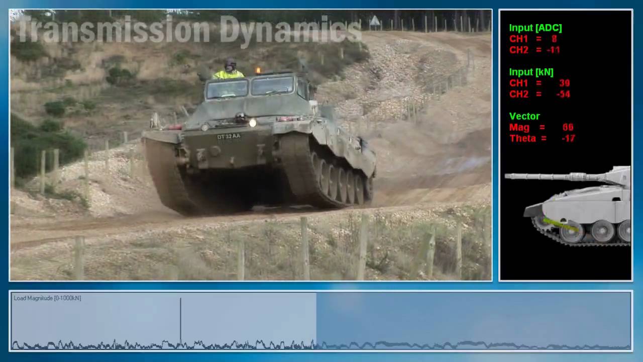 Challenger Tank idler wheel strike (HQ) - YouTube