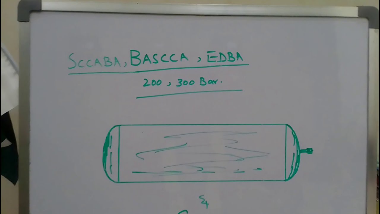 Introduction of SCCABA,BASCCA,EDBA & SCCUBA. Parts of BASCCA/EDBA|How ...