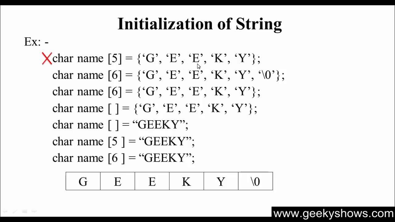 86. String Part 1 in C Programming (Hindi) - YouTube